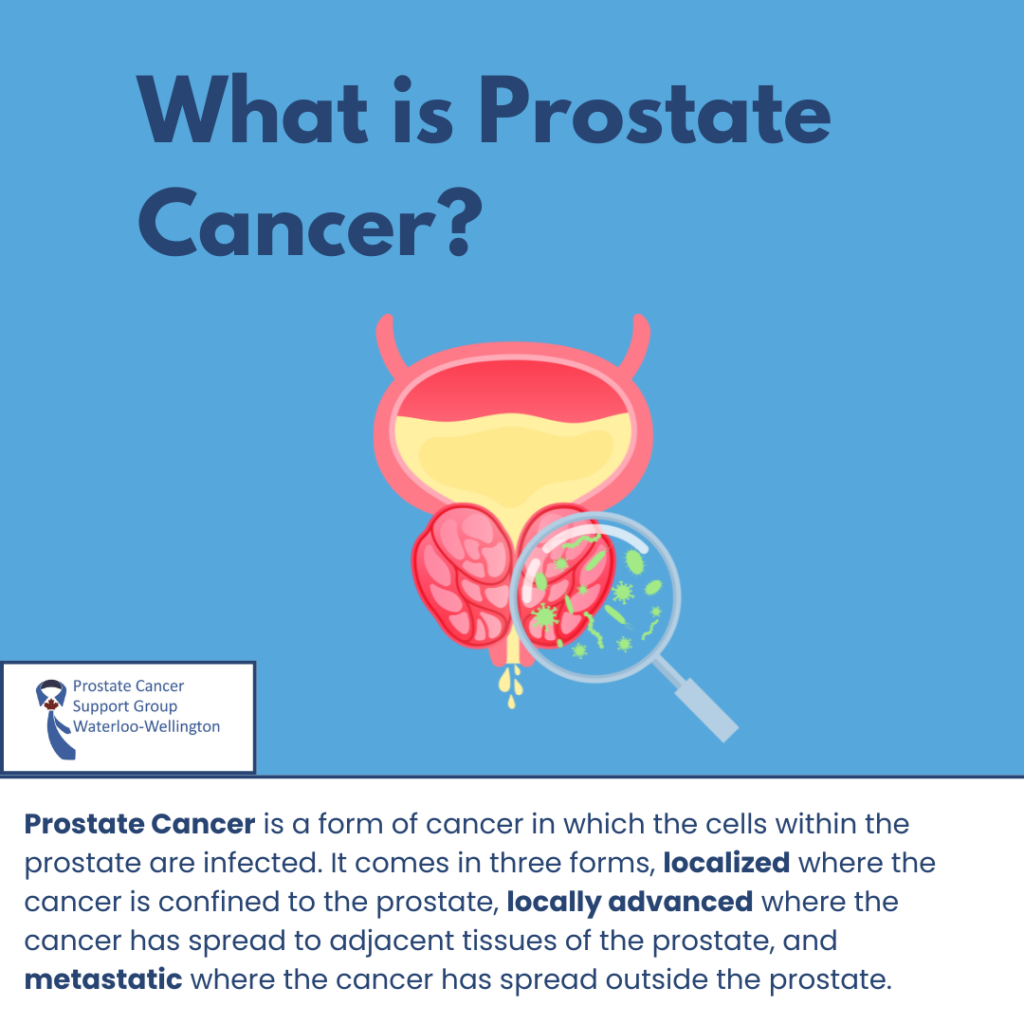 Prostate Cancer Diagnosis - Prostate Cancer Support Group Waterloo ...
