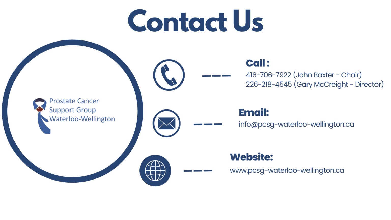 Home - Prostate Cancer Support Group Waterloo-Wellington